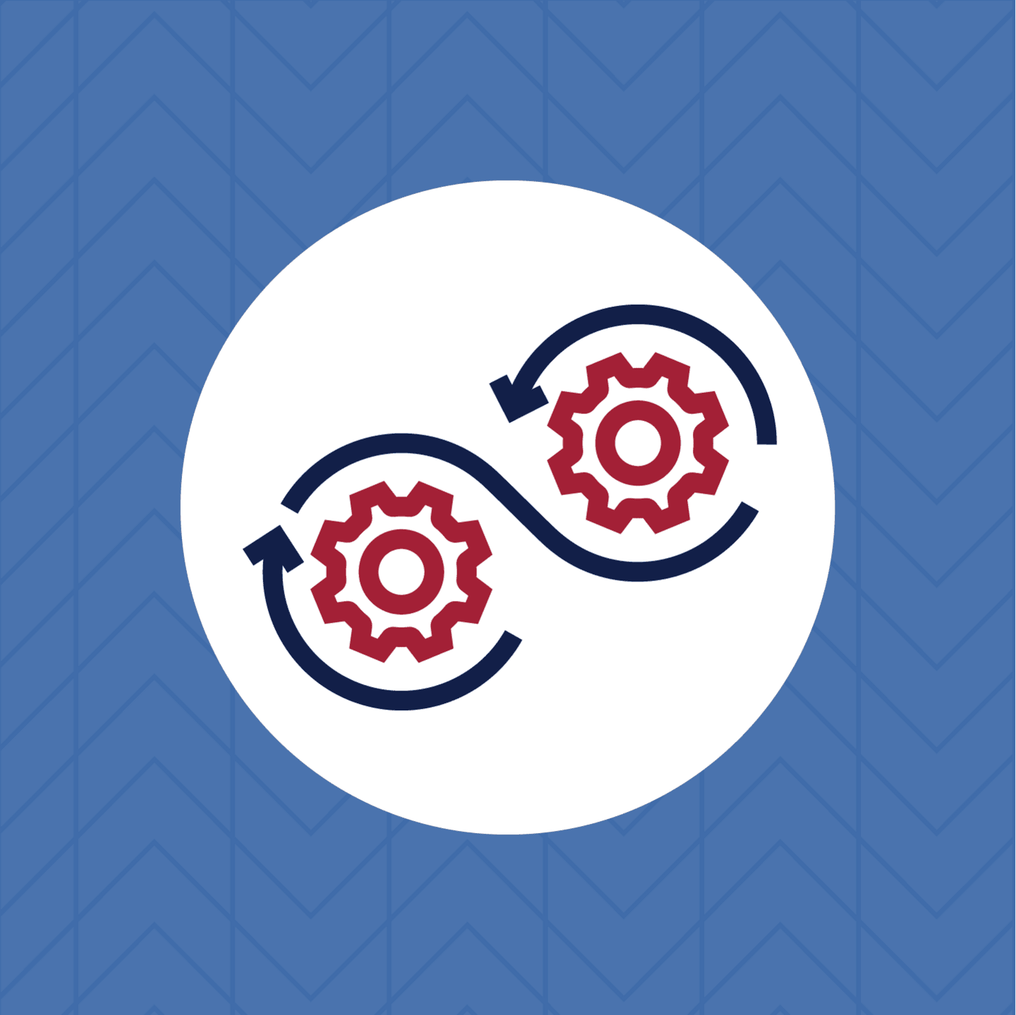 Cyber resilience assurance and oversight